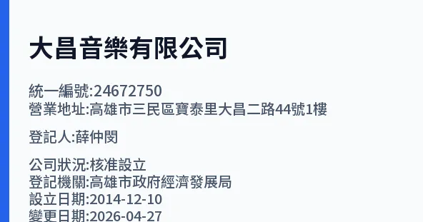 大昌音樂有限公司的照片-統編 24672750(高雄市) 公司登記資料與營業項目詳細圖表