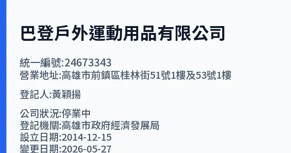 巴登戶外運動用品有限公司的照片-統編 24673343(高雄市) 公司登記資料與營業項目詳細圖表