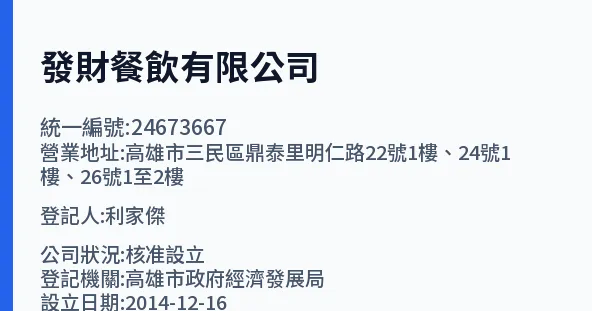 發財餐飲有限公司的照片-統編 24673667(高雄市) 公司登記資料與營業項目詳細圖表
