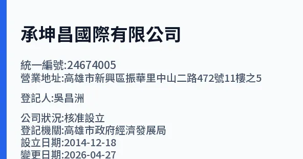 承坤昌國際有限公司的照片-統編 24674005(高雄市) 公司登記資料與營業項目詳細圖表