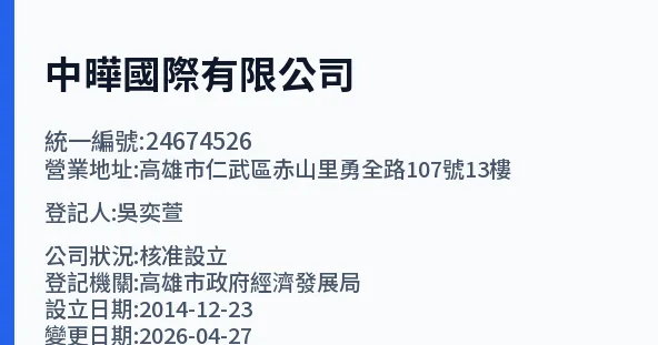 中曄國際有限公司的照片-統編 24674526(高雄市) 公司登記資料與營業項目詳細圖表