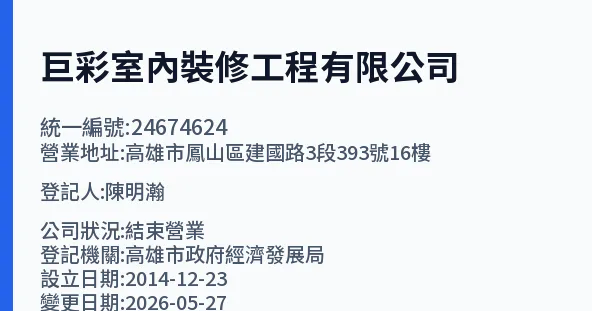 巨彩室內裝修工程有限公司的照片-統編 24674624(高雄市) 公司登記資料與營業項目詳細圖表