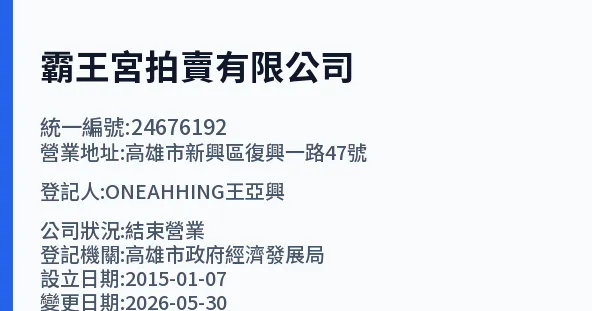 霸王宮拍賣有限公司的照片-統編 24676192(高雄市) 公司登記資料與營業項目詳細圖表