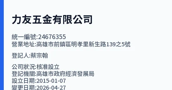 力友五金有限公司的照片-統編 24676355(高雄市) 公司登記資料與營業項目詳細圖表
