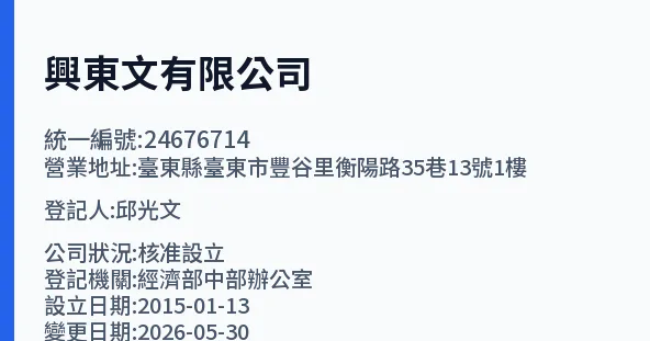 興東文有限公司的照片-統編 24676714(臺東縣) 公司登記資料與營業項目詳細圖表