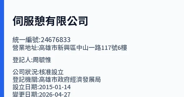 伺服憩有限公司的照片-統編 24676833(高雄市) 公司登記資料與營業項目詳細圖表