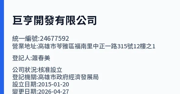 巨亨開發有限公司的照片-統編 24677592(高雄市) 公司登記資料與營業項目詳細圖表