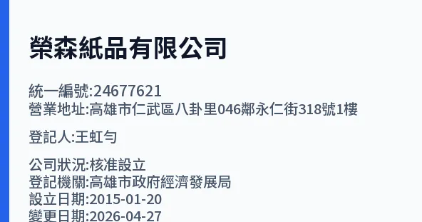 榮森紙品有限公司的照片-統編 24677621(高雄市) 公司登記資料與營業項目詳細圖表