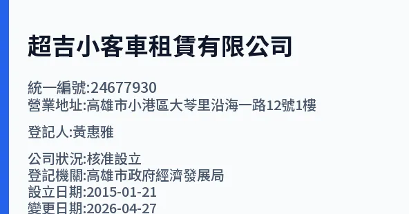 超吉小客車租賃有限公司的照片-統編 24677930(高雄市) 公司登記資料與營業項目詳細圖表