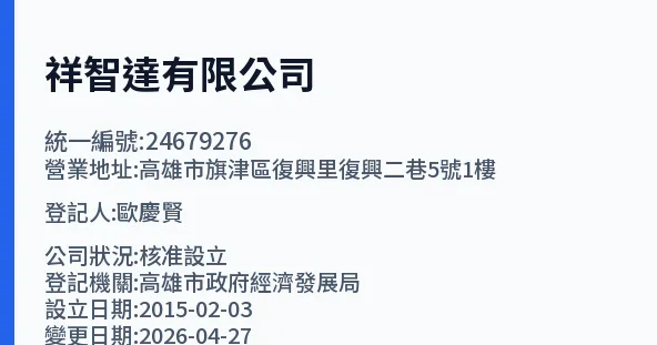 祥智達有限公司的照片-統編 24679276(高雄市) 公司登記資料與營業項目詳細圖表