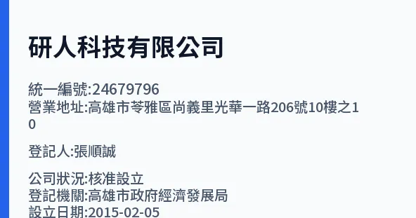 研人科技有限公司的照片-統編 24679796(高雄市) 公司登記資料與營業項目詳細圖表
