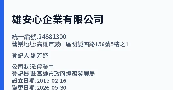 雄安心企業有限公司的照片-統編 24681300(高雄市) 公司登記資料與營業項目詳細圖表