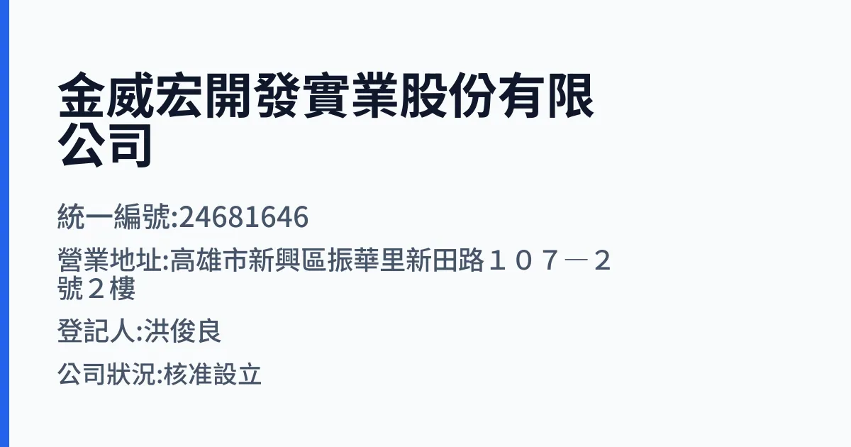 金威宏開發實業股份有限公司 - 統編 24681646(高雄市) 公司登記資料與營業項目詳細圖表