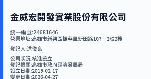 金威宏開發實業股份有限公司的照片-統編 24681646(高雄市) 公司登記資料與營業項目詳細圖表