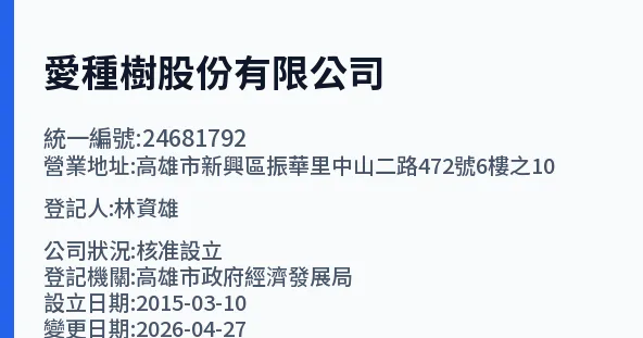 愛種樹股份有限公司的照片-統編 24681792(高雄市) 公司登記資料與營業項目詳細圖表