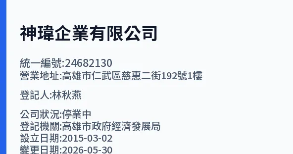 神瑋企業有限公司的照片-統編 24682130(高雄市) 公司登記資料與營業項目詳細圖表