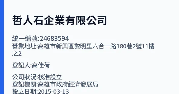 哲人石企業有限公司的照片-統編 24683594(高雄市) 公司登記資料與營業項目詳細圖表