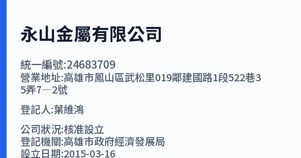 永山金屬有限公司的照片-統編 24683709(高雄市) 公司登記資料與營業項目詳細圖表
