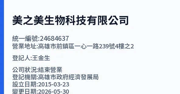 美之美生物科技有限公司的照片-統編 24684637(高雄市) 公司登記資料與營業項目詳細圖表