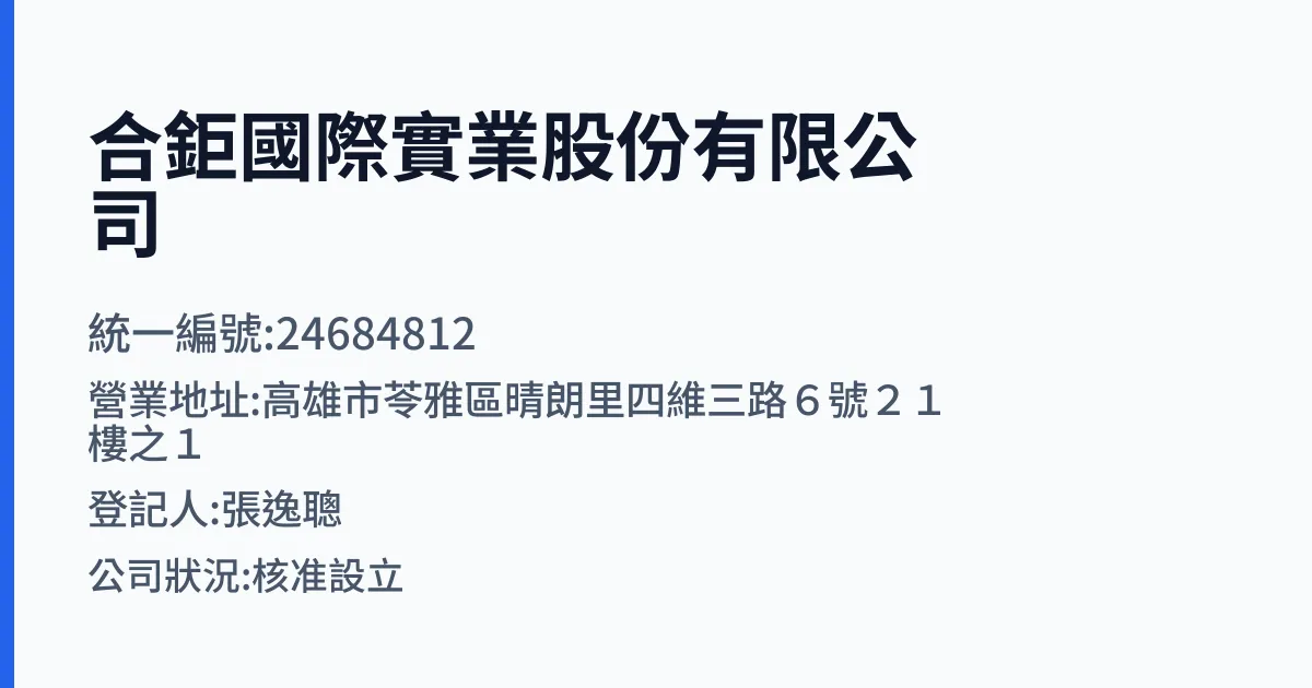 合鉅國際實業股份有限公司 - 統編 24684812(高雄市) 公司登記資料與營業項目詳細圖表