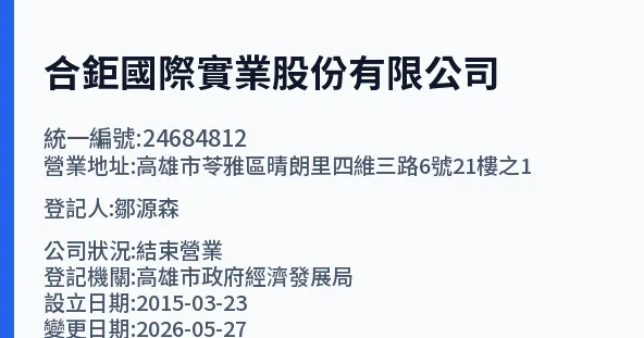 合鉅國際實業股份有限公司的照片-統編 24684812(高雄市) 公司登記資料與營業項目詳細圖表