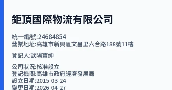 鉅頂國際物流有限公司的照片-統編 24684854(高雄市) 公司登記資料與營業項目詳細圖表