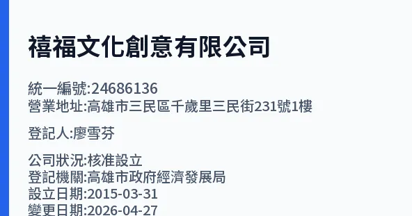 禧福文化創意有限公司的照片-統編 24686136(高雄市) 公司登記資料與營業項目詳細圖表