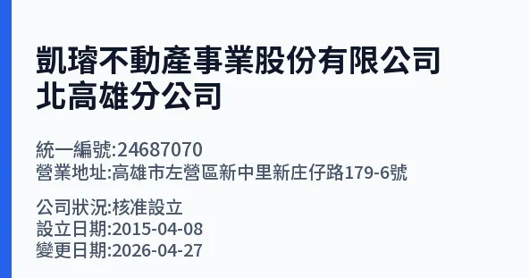 凱璿不動產事業股份有限公司北高雄分公司的照片-統編 24687070(高雄市) 公司登記資料與營業項目詳細圖表