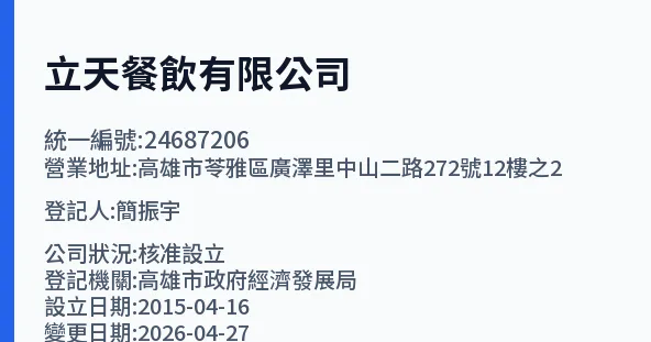 立天餐飲有限公司的照片-統編 24687206(高雄市) 公司登記資料與營業項目詳細圖表