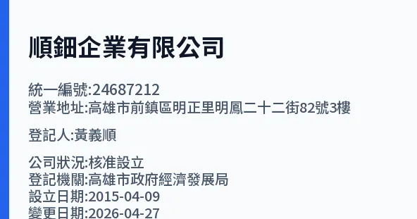 順鈿企業有限公司的照片-統編 24687212(高雄市) 公司登記資料與營業項目詳細圖表
