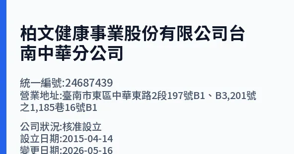 柏文健康事業股份有限公司台南中華分公司的照片-統編 24687439(臺南市) 公司登記資料與營業項目詳細圖表