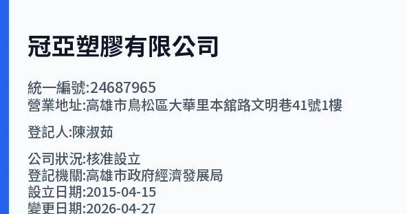 冠亞塑膠有限公司的照片-統編 24687965(高雄市) 公司登記資料與營業項目詳細圖表