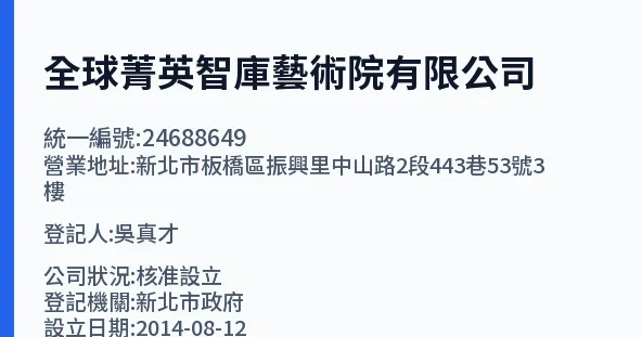 全球菁英智庫藝術院有限公司的照片-統編 24688649(新北市) 公司登記資料與營業項目詳細圖表