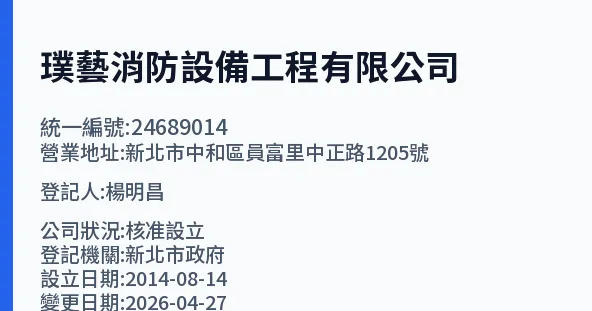 璞藝消防設備工程有限公司的照片-統編 24689014(新北市) 公司登記資料與營業項目詳細圖表