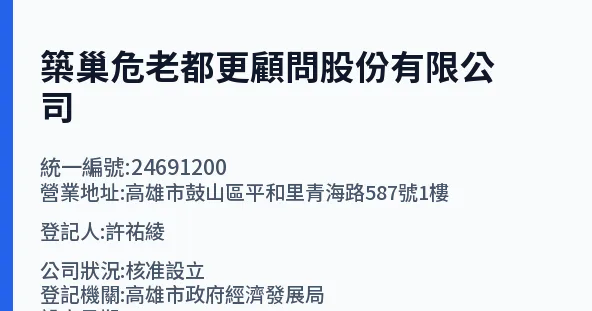 築巢危老都更顧問股份有限公司的照片-統編 24691200(高雄市) 公司登記資料與營業項目詳細圖表