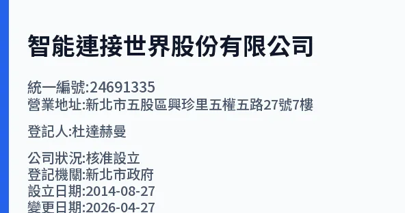 智能連接世界股份有限公司的照片-統編 24691335(新北市) 公司登記資料與營業項目詳細圖表