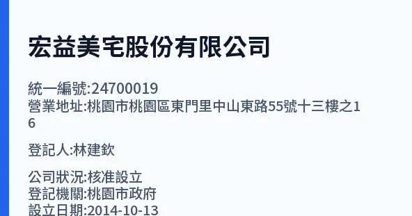 宏益美宅股份有限公司的照片-統編 24700019(桃園市) 公司登記資料與營業項目詳細圖表