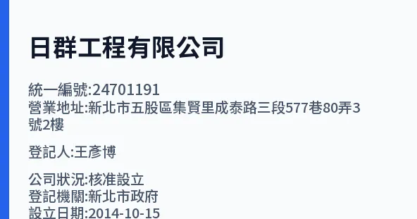 日群工程有限公司的照片-統編 24701191(新北市) 公司登記資料與營業項目詳細圖表