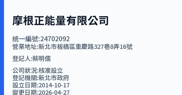 摩根正能量有限公司的照片-統編 24702092(新北市) 公司登記資料與營業項目詳細圖表