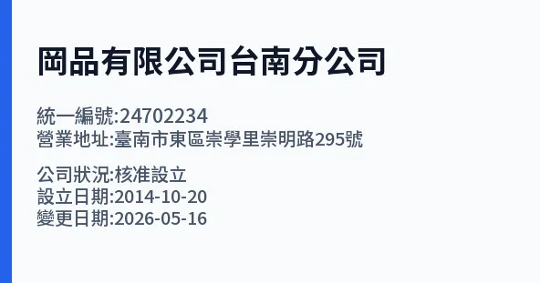 岡品有限公司台南分公司的照片-統編 24702234(臺南市) 公司登記資料與營業項目詳細圖表