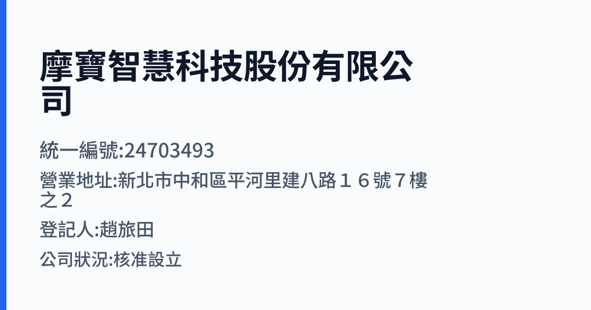 摩寶智慧科技股份有限公司 - 統編 24703493(新北市) 公司登記資料與營業項目詳細圖表