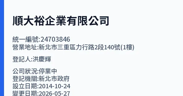 順大裕企業有限公司的照片-統編 24703846(新北市) 公司登記資料與營業項目詳細圖表