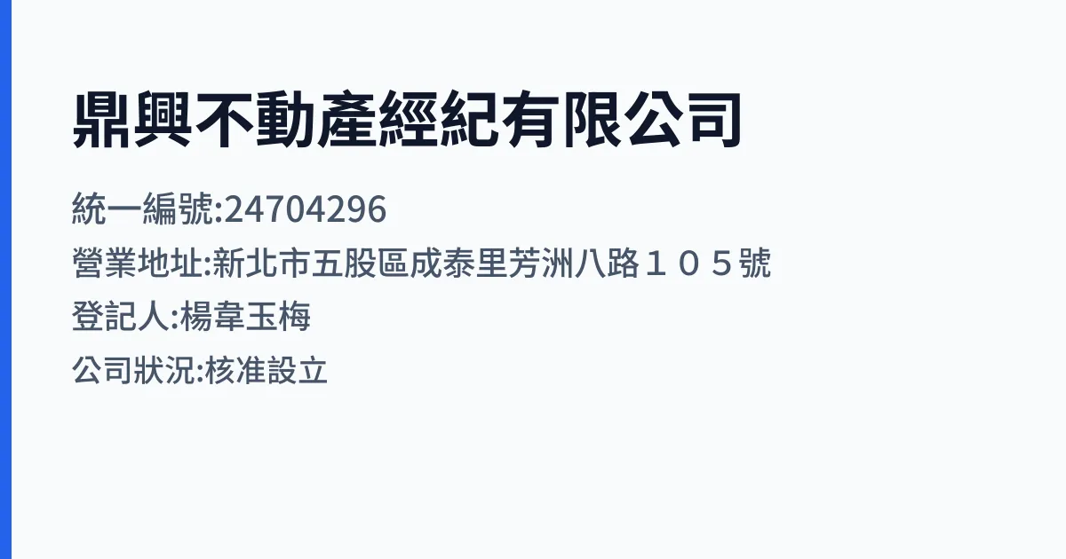 鼎興不動產經紀有限公司 - 統編 24704296(新北市) 公司登記資料與營業項目詳細圖表