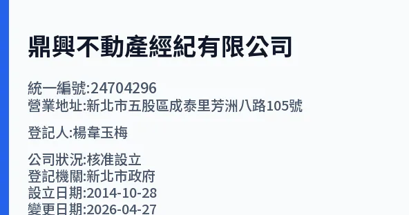 鼎興不動產經紀有限公司的照片-統編 24704296(新北市) 公司登記資料與營業項目詳細圖表