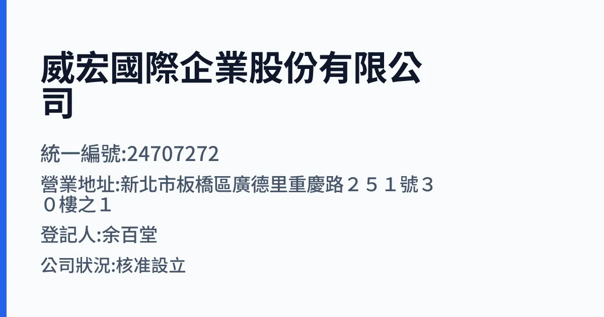 威宏國際企業股份有限公司 - 統編 24707272(新北市) 公司登記資料與營業項目詳細圖表