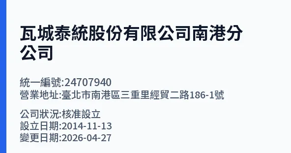 瓦城泰統股份有限公司南港分公司的照片-統編 24707940(臺北市) 公司登記資料與營業項目詳細圖表