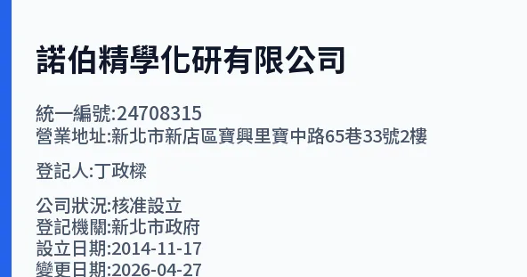 諾伯精學化研有限公司的照片-統編 24708315(新北市) 公司登記資料與營業項目詳細圖表