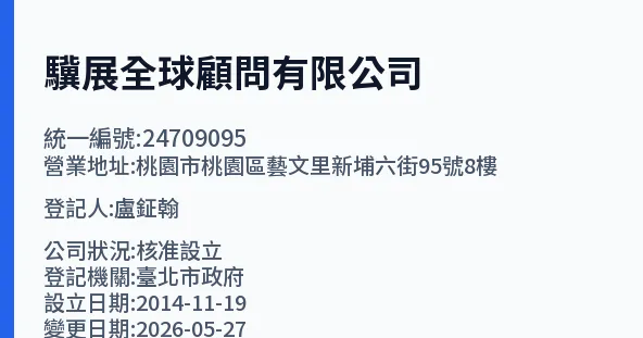 驥展全球顧問有限公司的照片-統編 24709095(桃園市) 公司登記資料與營業項目詳細圖表