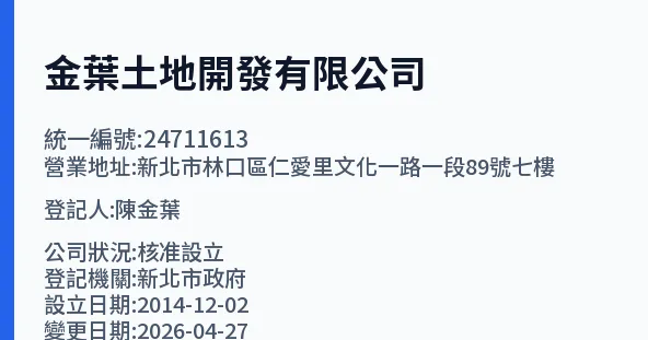 金葉土地開發有限公司的照片-統編 24711613(新北市) 公司登記資料與營業項目詳細圖表