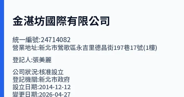 金湛坊國際有限公司的照片-統編 24714082(新北市) 公司登記資料與營業項目詳細圖表
